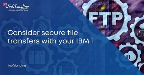 Softlanding Systems On Linkedin Ibmi Ibm Ibmi Security Compliance Softlanding
