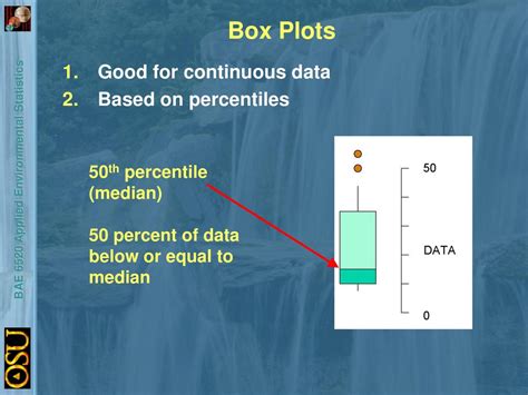 Bae 6520 Applied Environmental Statistics Ppt Download