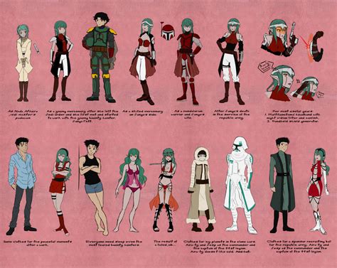 Aira Tys Wardrobe By Rayn44 On Deviantart