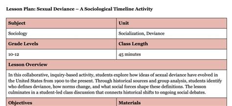 Sexual Deviance A Sociological Timeline Activity By The Teachers Desk
