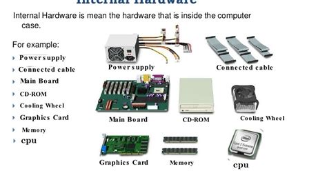 Computerpedia4you Computer Basics In Hindi