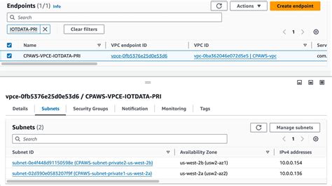 Constructing An Iot Resolution To Securely Transmit Mqtt Messages Underneath Non Public Networks