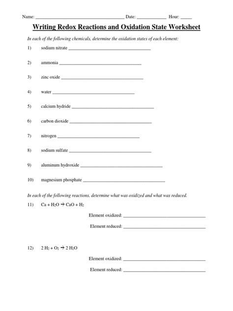 Oxidation State Worksheet