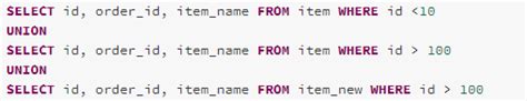 Spark Sql Query Engine Deep Dive 4 Catalyst Optimizer Rules Part 1
