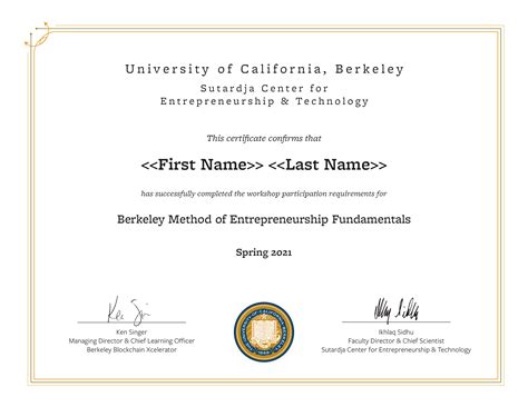 Product Management Certificate Program By Uc Berkeley