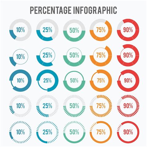 Premium Vector Percentage Infographic