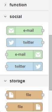 Posting Arduino Serial Data To Twitter Using Node Red ICircuit