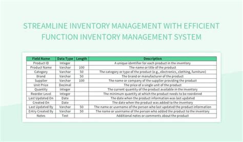 Streamline Inventory Management With Efficient Function Inventory Management System Excel ...