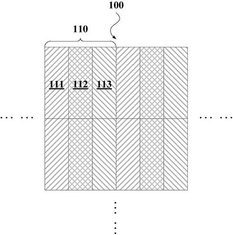 display device making use of sub pixel rendering method and sub pixel