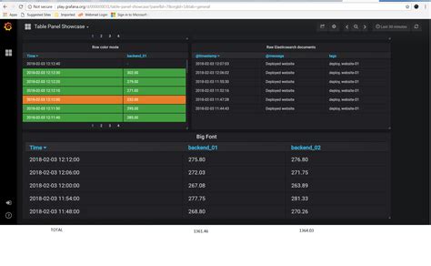 Calculation In Table For Simple Json Table Panel Grafana Labs Community Forums