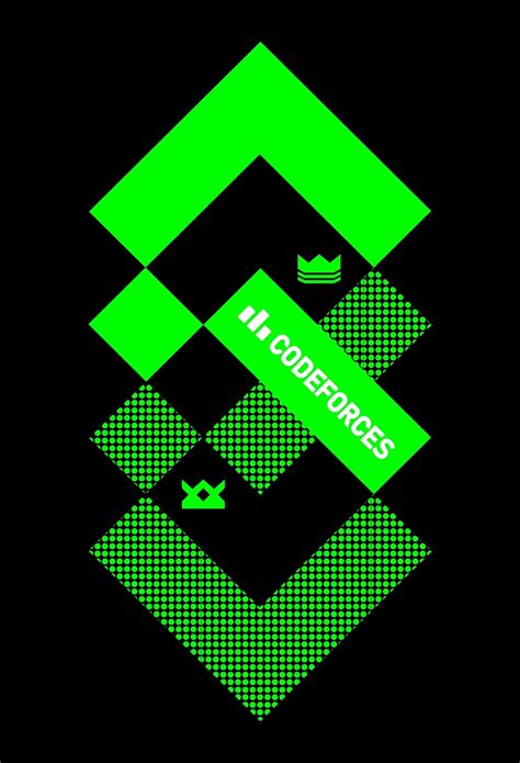 Студенческое портфолио Codeforces