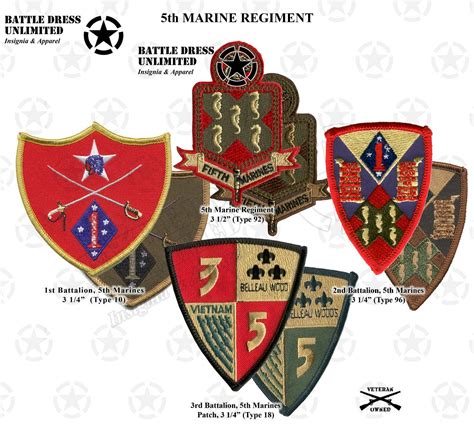 5th Marine Regiment 1st 2nd 3rd Battalion 5th Marines Patch Mccu