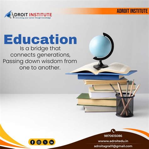 Amit Kumar Gupta On Linkedin Online Distance Mba