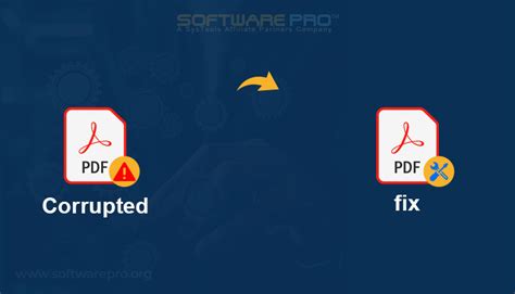 Fix A Corrupted PDF File On Mac Using Top 4 Effective Methods