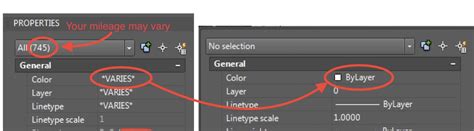 Solved Issue With Layer 0 And Color Display In Civil 3d Drawing