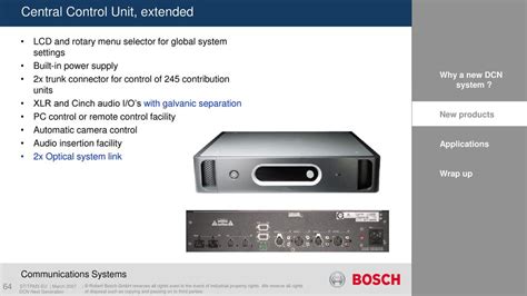 Dialogue Without Limits Ppt Download