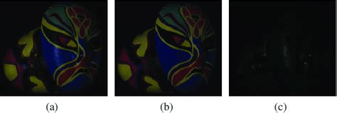Diffuse And Specular Components Separation Problem A Original Image