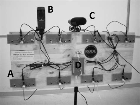 Microphone Array Platform Used In The Data Collection Labeled In The