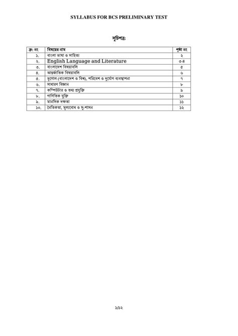 bcs preliminary exam syllabus 2022 jobs test bd