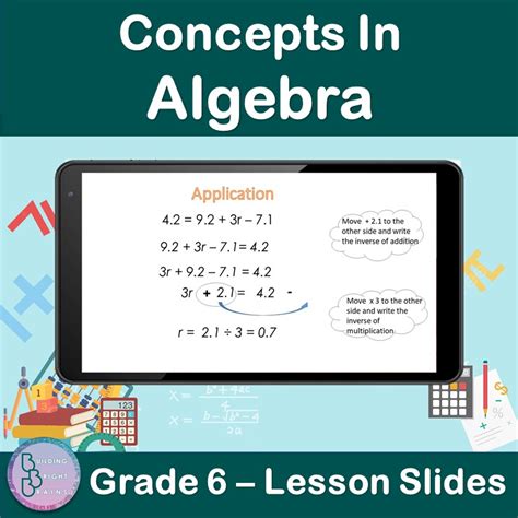 Concepts In Algebra 6th Grade PowerPoint Lesson Slides Algebraic Patterns Made By Teachers