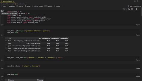 Anirban Chakraborty On Linkedin Connections Task2 Cipherbytetech Machinelearning Intern