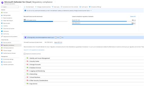 Level Up Your Security Posture With Azure Policy Initiatives Gillian Stravers