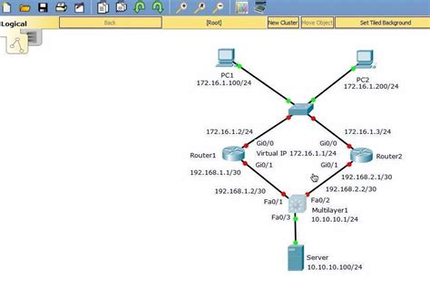 Practica De Configuración De Hsrp Cisco Ccna Eclassvirtual Cursos
