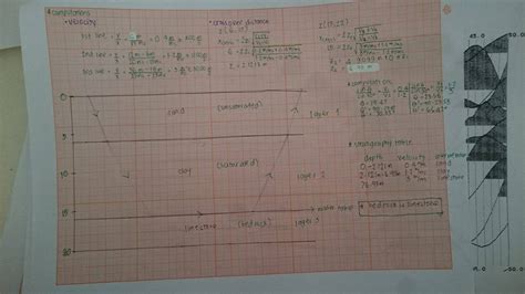 Solved From The Data Below Layer Depth Z1 And Z2 Have Chegg Com