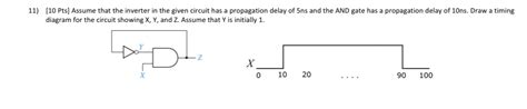 1 10 Pts Assume That The Inverter In The Given
