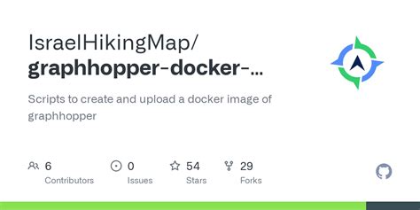Github Israelhikingmapgraphhopper Docker Image Push Scripts To
