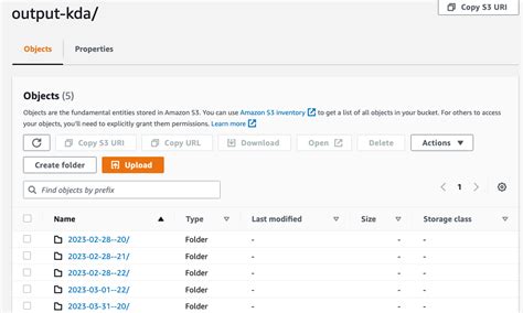 Real Time Inference Using Deep Learning Within Amazon Managed Service