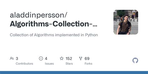 Algorithms Collection Pythonprimnaivepy At Master · Aladdinperssonalgorithms Collection