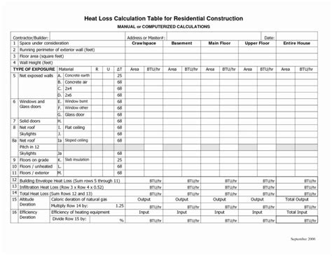 Heat Load Calculation Spreadsheet With Residential Electrical Load Calculation Spreadsheet And