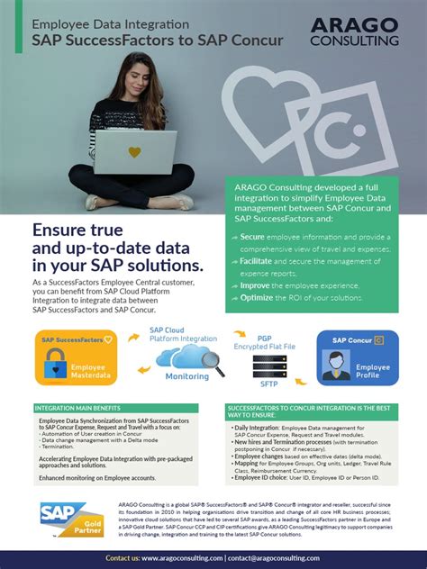 Successfactors Concur Integration English Pdf Successfactors Concur Integration English Pdf