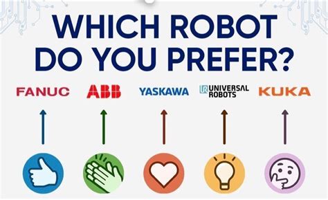 Technology Robotics Cobot Automation Mechatronics Science Onur Sezgin 152 Comments