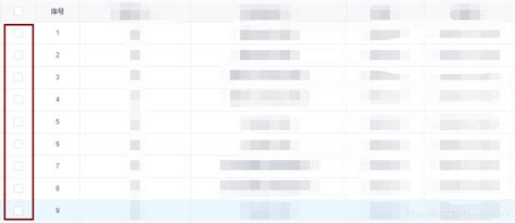 Iview 动态控制 Table中某一行select勾选框能否选中，以及某一行select勾选框能否显示隐藏禁用的勾选框。iview官网表格selection单行显示 Csdn博客