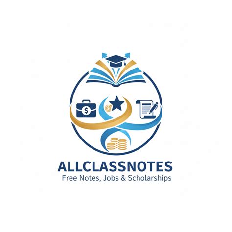 Class 09 Chemistry Notes For Fbise Federal Board Islamabad Solutions