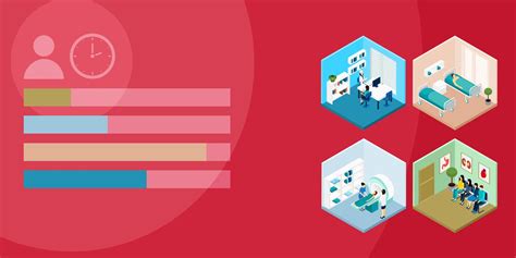Borda Tech Patient Flow Tracking Iot Solutions Marketplace