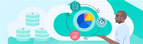 Cloud Mft Why It Is A Necessity For Your File Transfer Setup