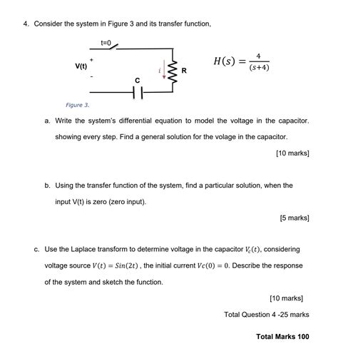 Solved Consider The System In Figure And Its Transfer Chegg