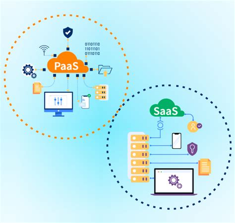 Point Solutions Or An Integrated Platform Lexisnexis Risk Solutions