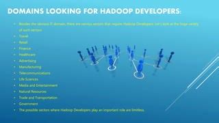 Why Java Professionals Should Learn Hadoop PPT
