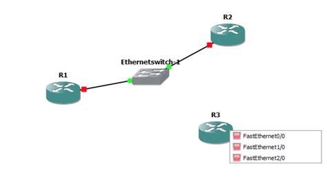 IoT Internet Of Theo GNS3 Lab Basics
