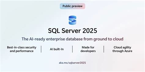 Sqlserver2025 Microsoft Azure Ai Vinicius Nogueira