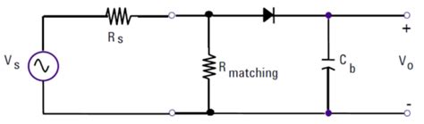 Understanding Rf Power Sensors And Meters Rahsoft