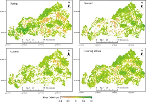 Spatial Distribution Of Significant Ndvi Trends During Spring Summer