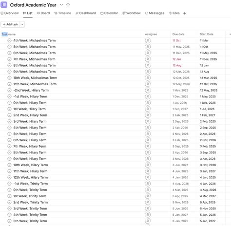 Incorrect Start And End Date Being Imported From Csv File From Airtable Ask The Community
