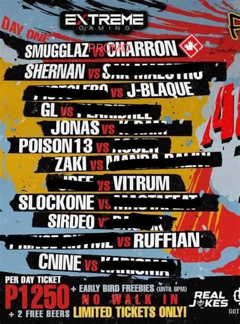 Ahon 14 Day 1 Results Rfliptop