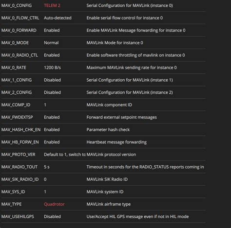 Qgroundcontrol Not Connecting Via Telemetry Radio Uart2 Qgroundcontrol Discussion Forum