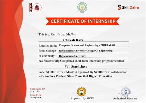 ravi varma on linkedin hi connections i completed fullstack java